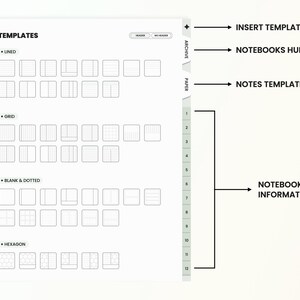12 in 1 Student Digital Notebook for Goodnotes Notability iPad ...