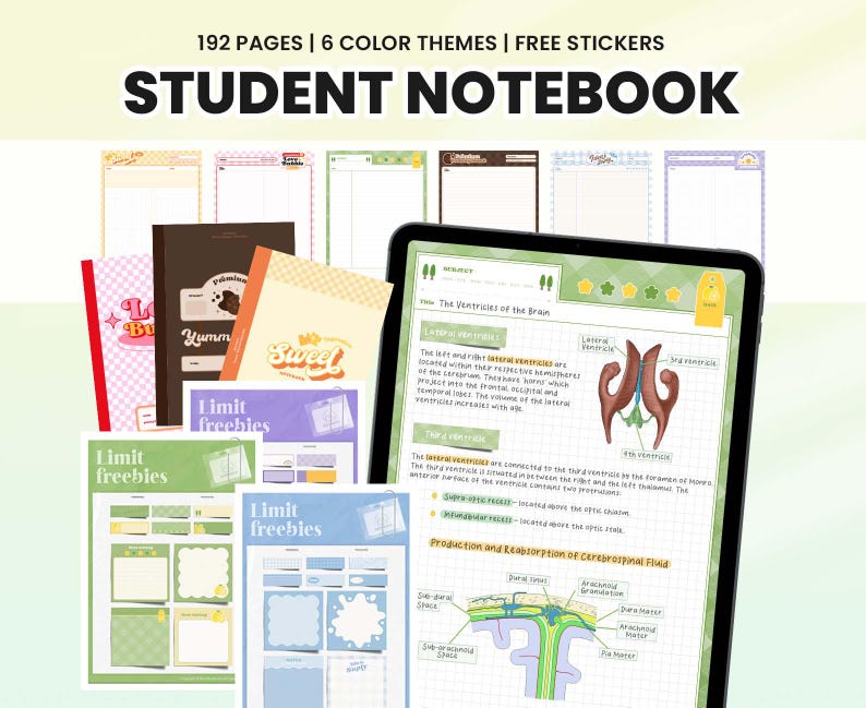Digital Student Notebook Templates | Goodnotes Notability A4 Notepaper ...