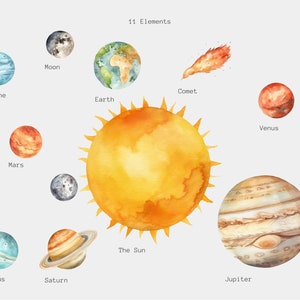 Educational Solar System Watercolor Clipart, 11 Transparent PNG Images ...