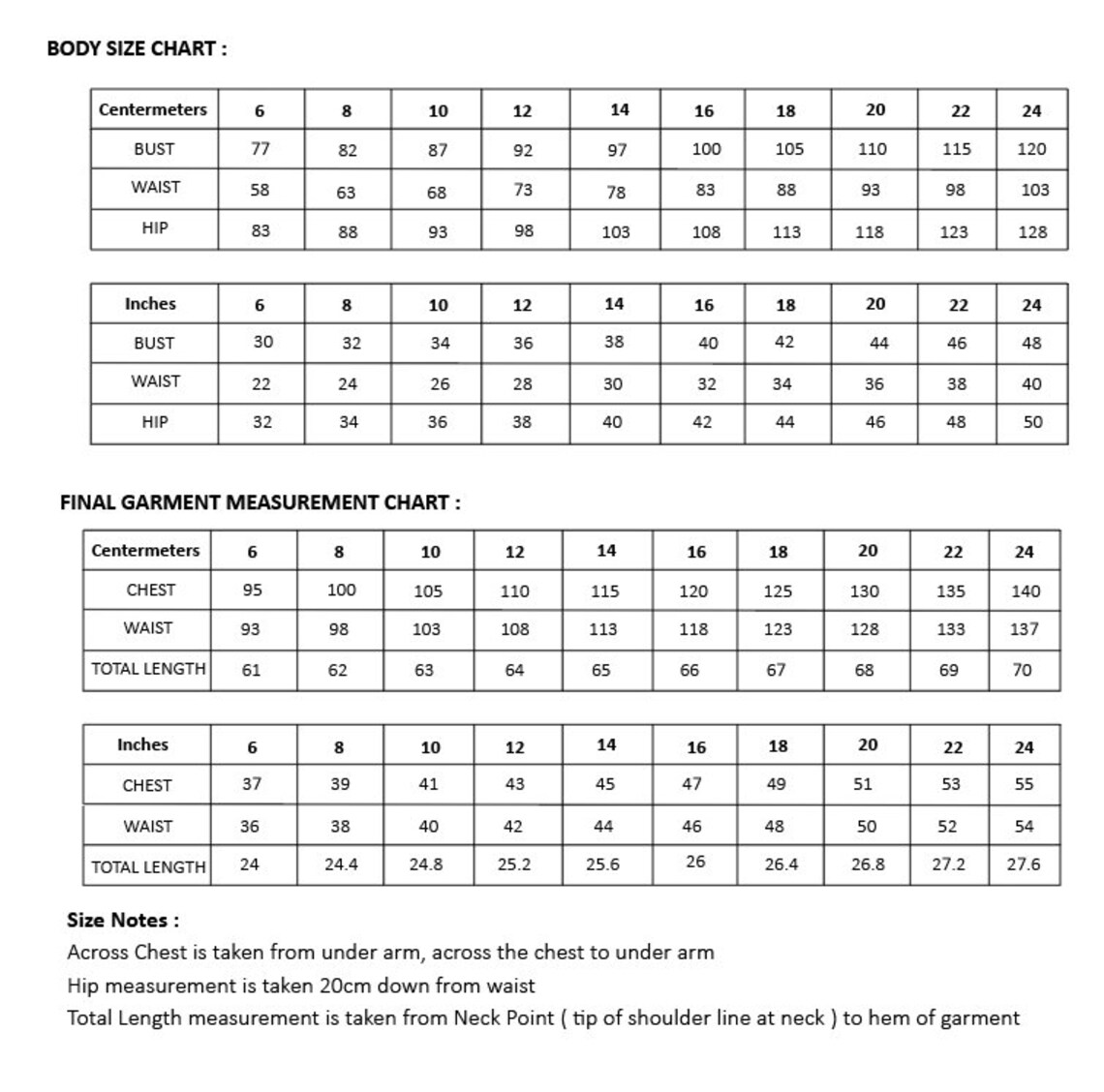 PDF Sewing Pattern Mutton Sleeve Pullover PDF Instant | Etsy