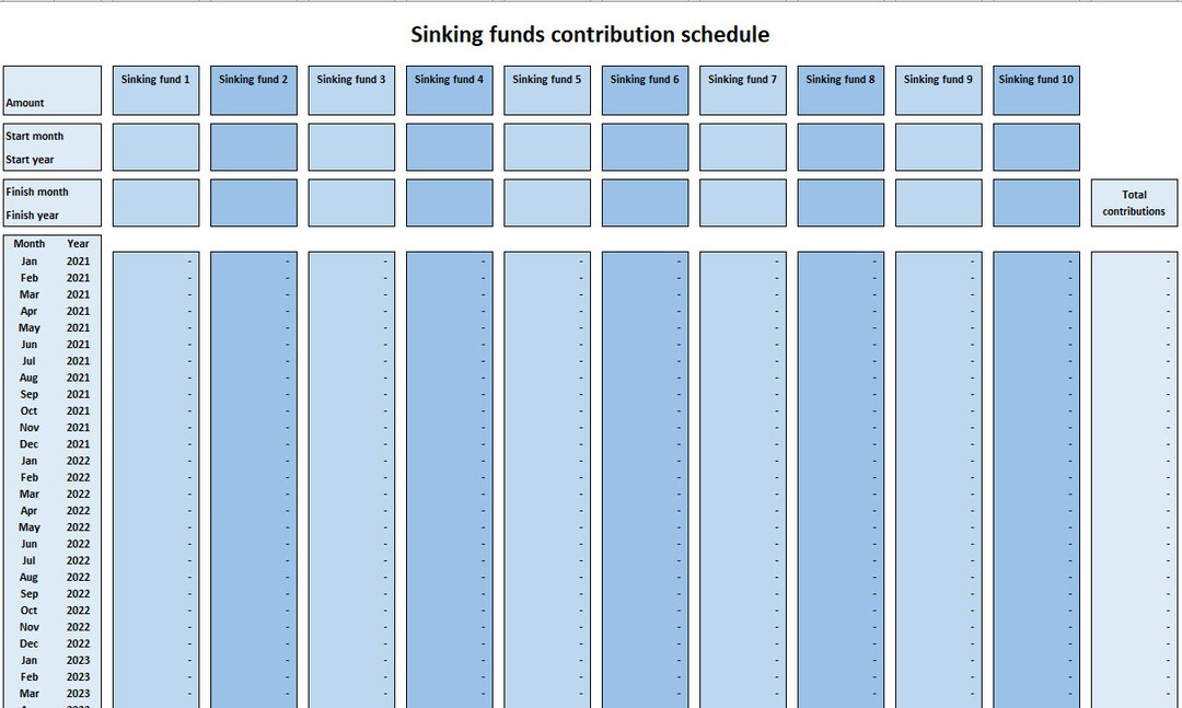 Sinking Funds Template - Etsy