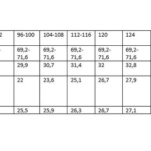 Ukrainian Linen Men's Embroidered Shirt With Designer Embroidery in ...