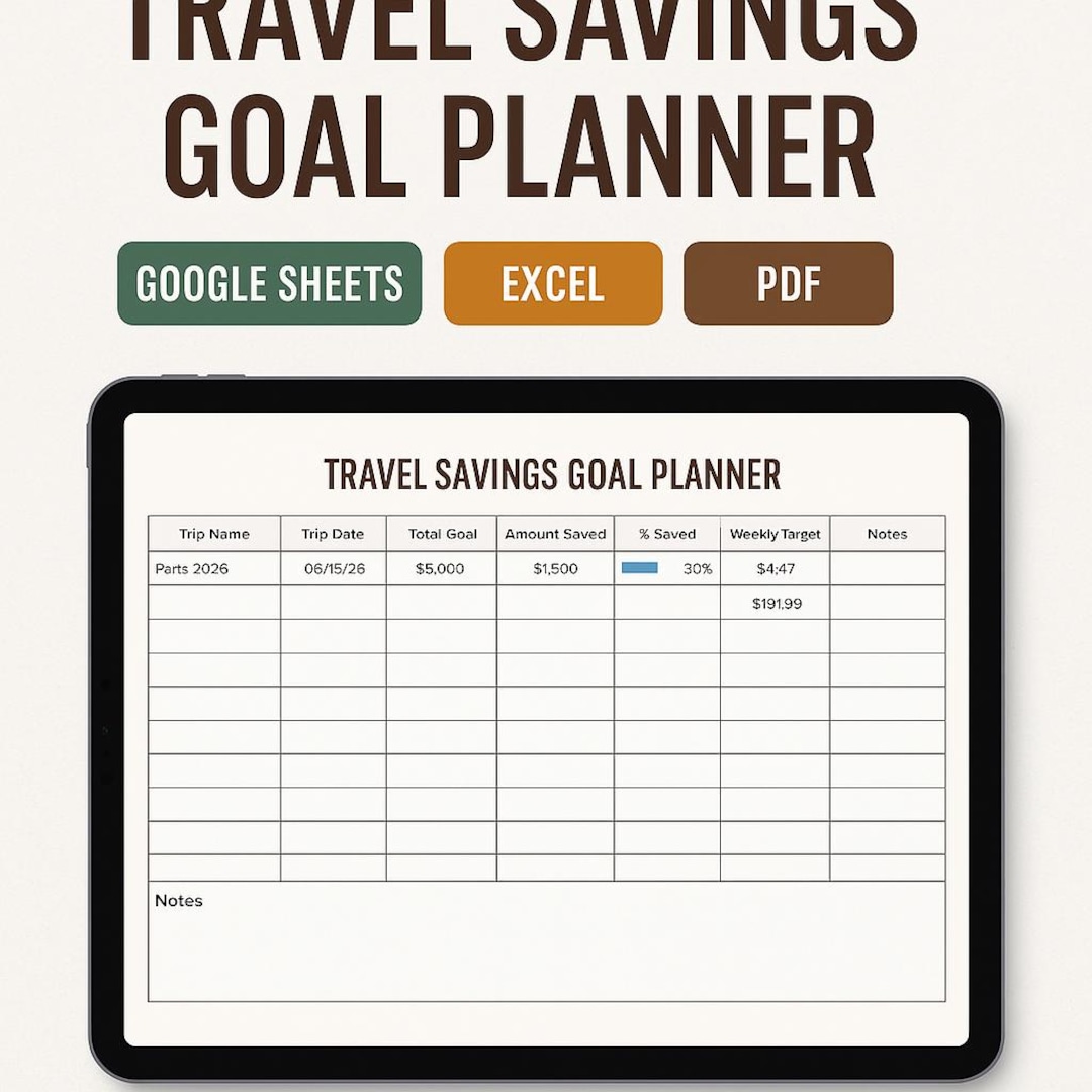 Travel Savings Goal Planner |excel + PDF | Vacation Budget Tracker ...