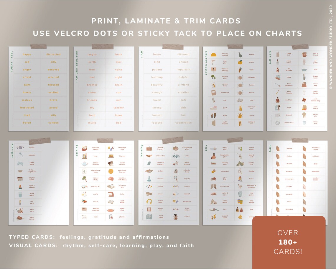 Well-being Chart for Kids Visual Calendar Unicorn - Etsy