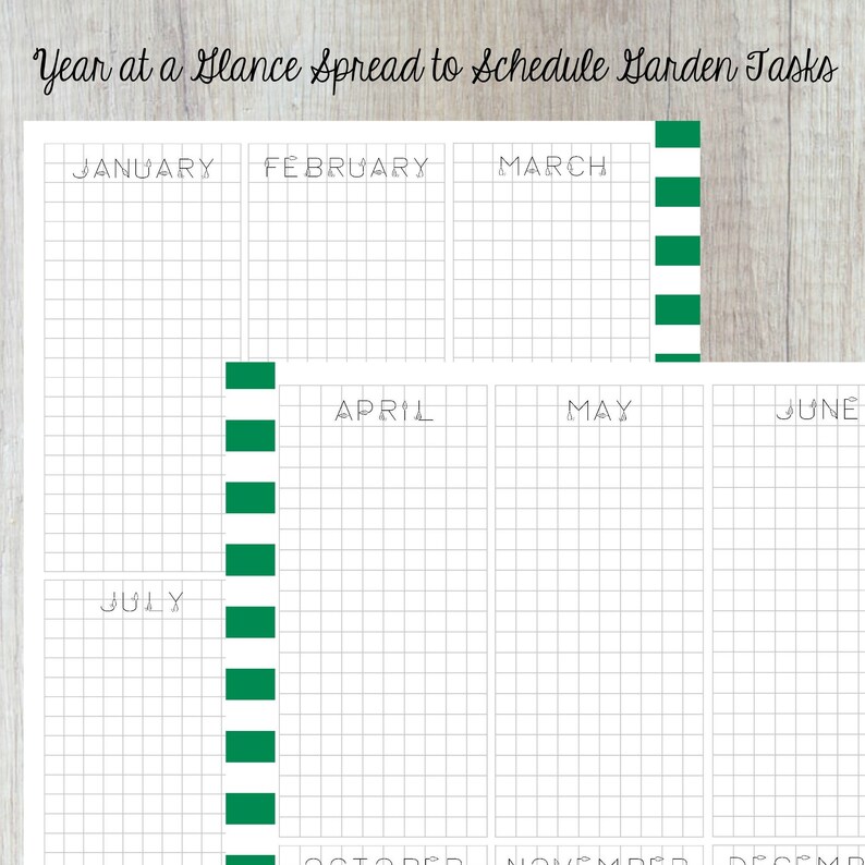 Garden Planner, Garden Insert, Happy Planner, Garden Printable, Garden ...