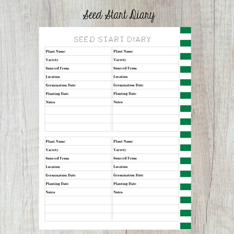 Garden Planner, Garden Insert, Happy Planner, Garden Printable, Garden ...