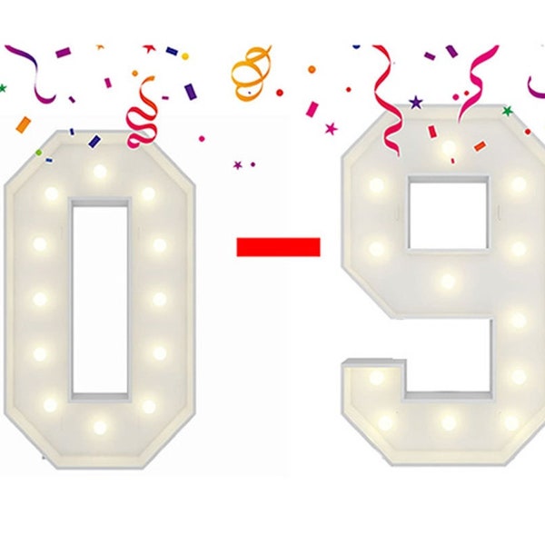Light up Numbers - Etsy