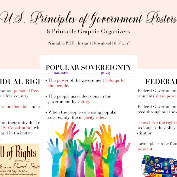 Government Posters - Etsy