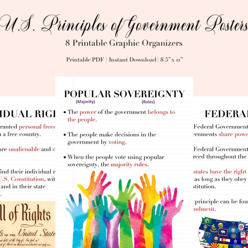 U.S. Principles of Government Posters | Etsy