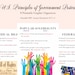 U.S. Principles of Government Posters - Etsy