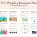 U.S. Principles of Government Posters - Etsy