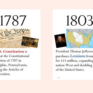 U.S. History Date Posters (1607-1877) - Etsy