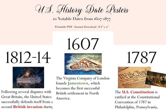 U.S. History Date Posters 1607-1877 - Etsy