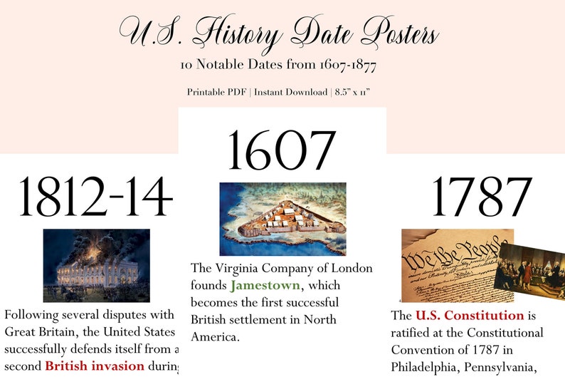 U.S. History Date Posters (1607-1877) - Etsy
