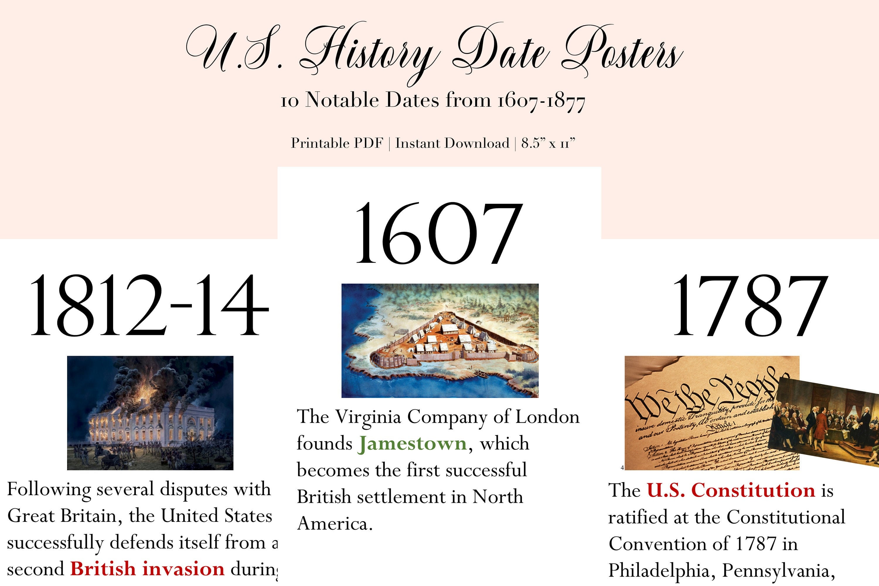 U.S. History Date Posters (1607-1877) - Etsy