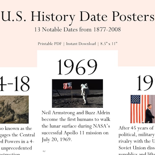 U.S. History Date Posters 1607-1877 - Etsy