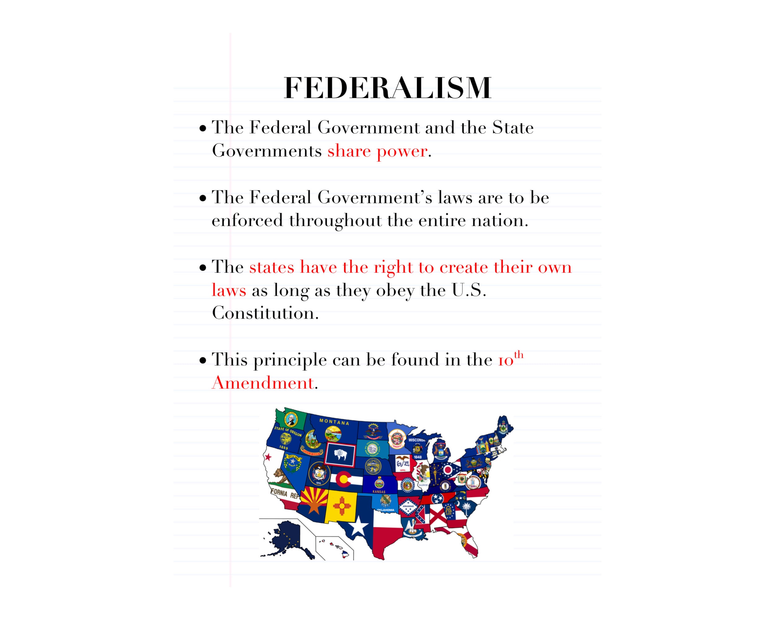 U.S. Principles of Government Posters - Etsy