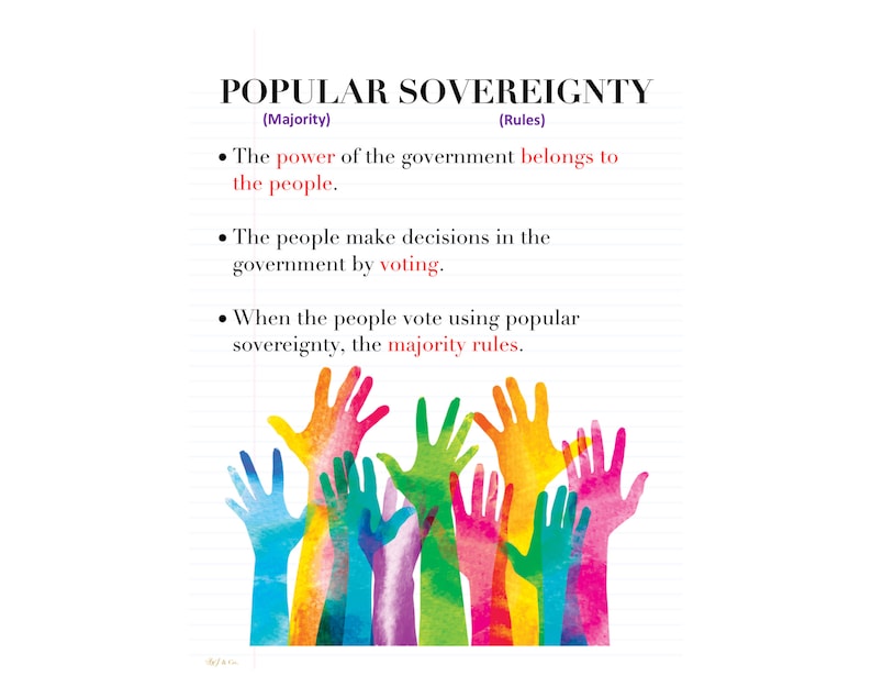U.S. Principles of Government Posters - Etsy
