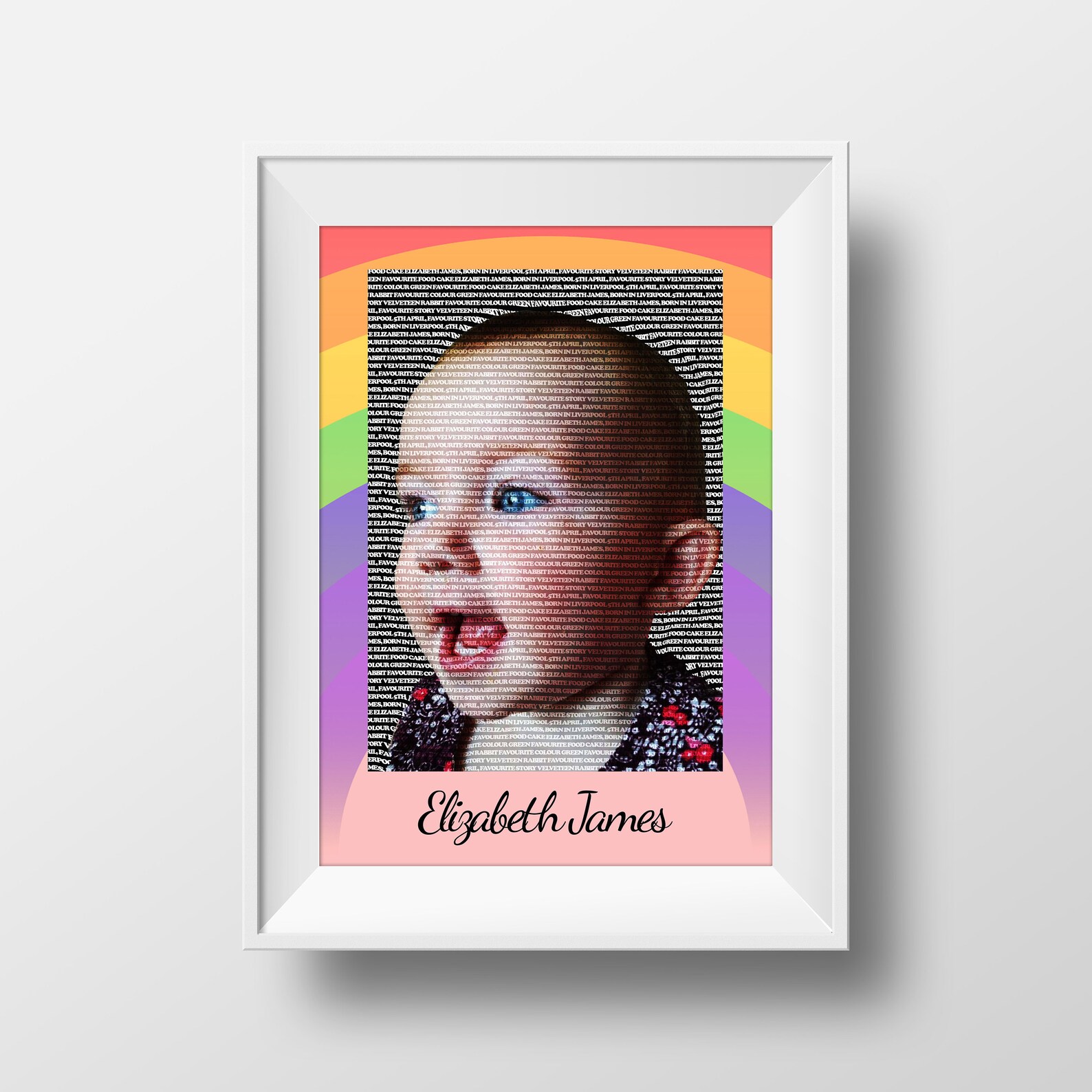 Personalised Child Print Custom Word Art Portrait - Etsy