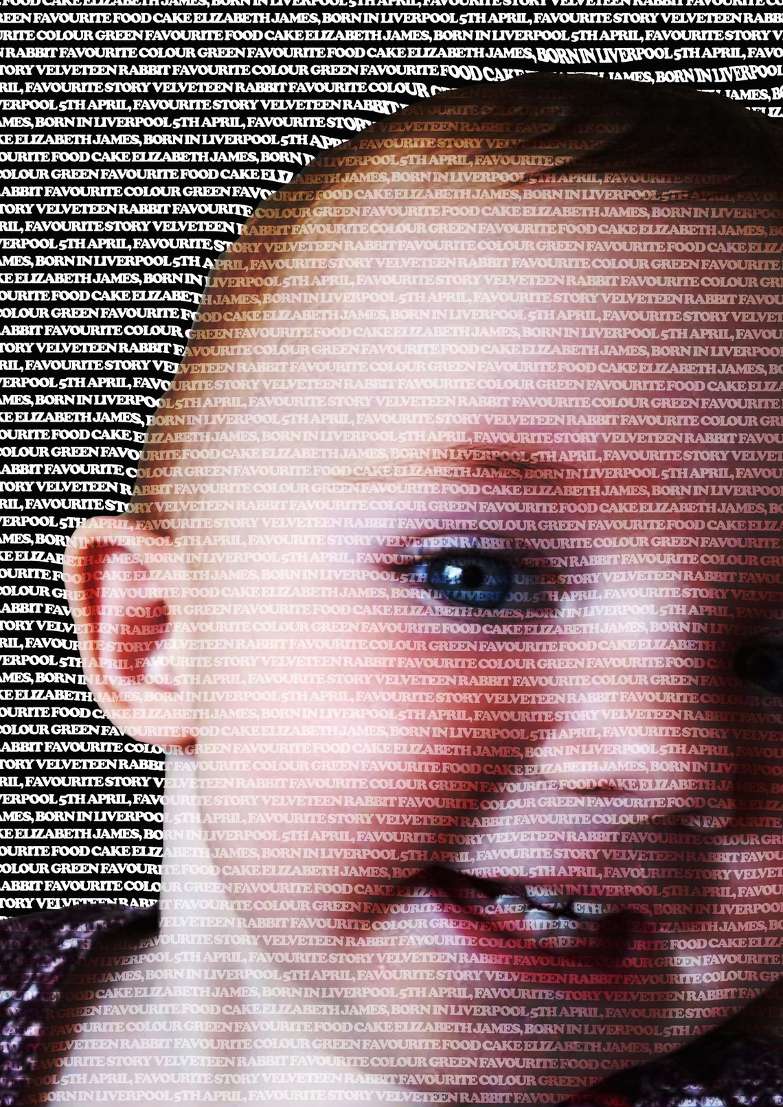 Word Portrait, Text Portrait, Personalised Word Portrait, Children's ...