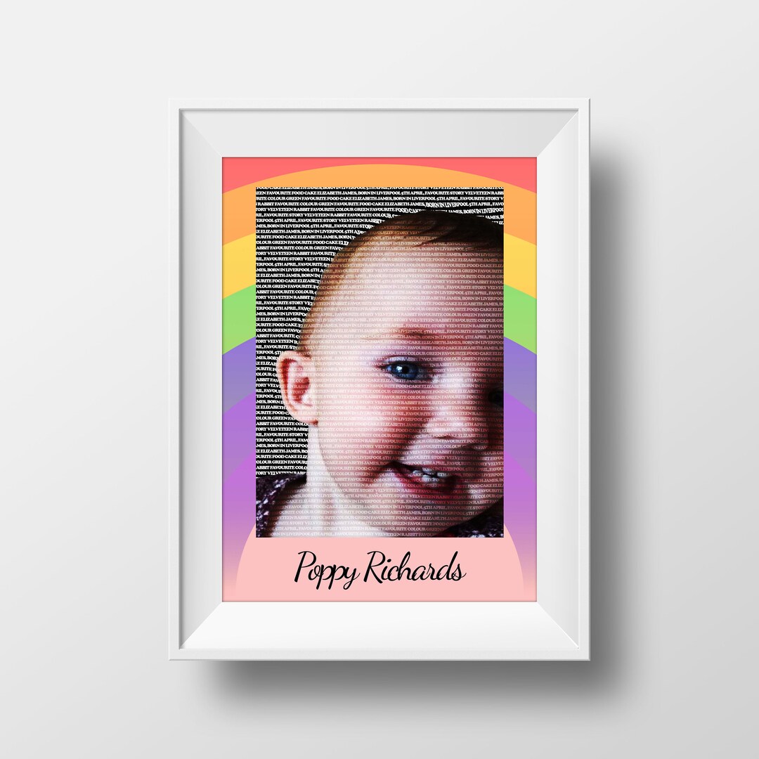 Personalised Child Print Custom Word Art Portrait - Etsy