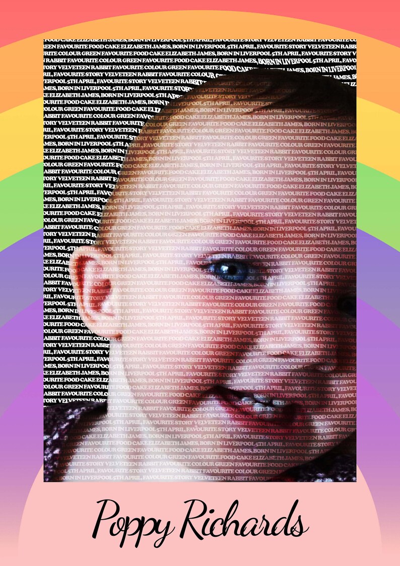 Personalised Child Print Custom Word Art Portrait - Etsy
