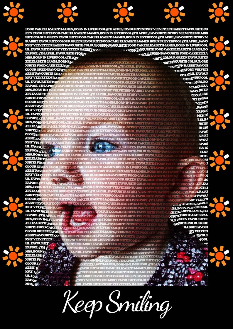 Custom Word Portrait, Word Art Print for Children's Bedroom ...