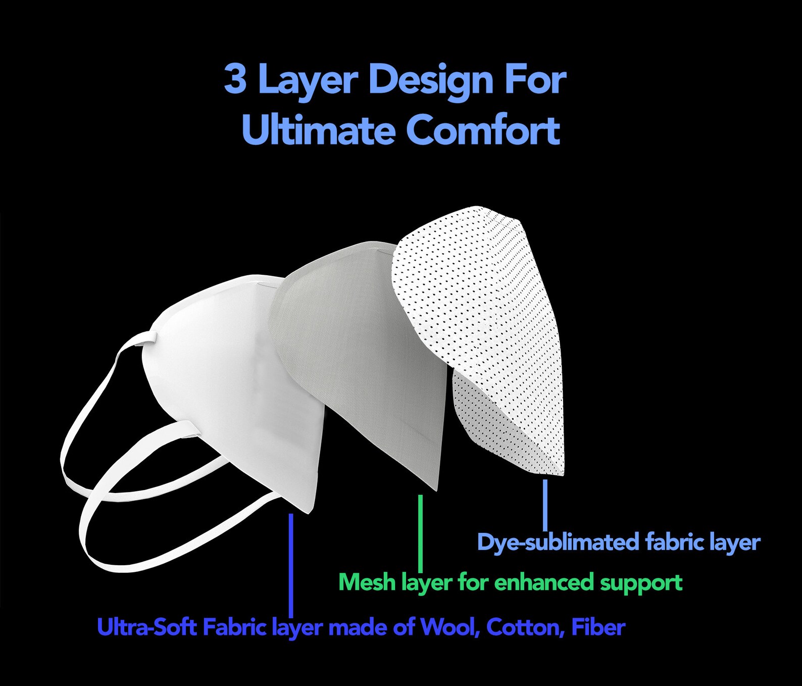 Rock & Roll Unique Face Mask Custom Face Mask Washable Made | Etsy