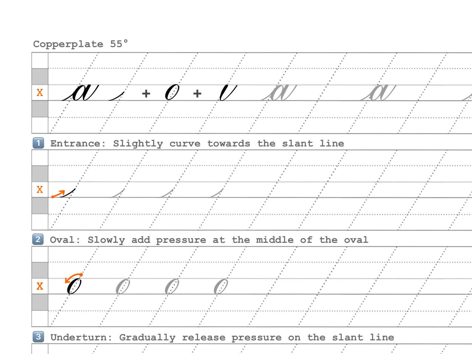Blank Copperplate Calligraphy Practice Worksheet W/free Bonus | Etsy