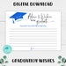 Printable Wishes and Advice for the Graduate Graduation Party ...