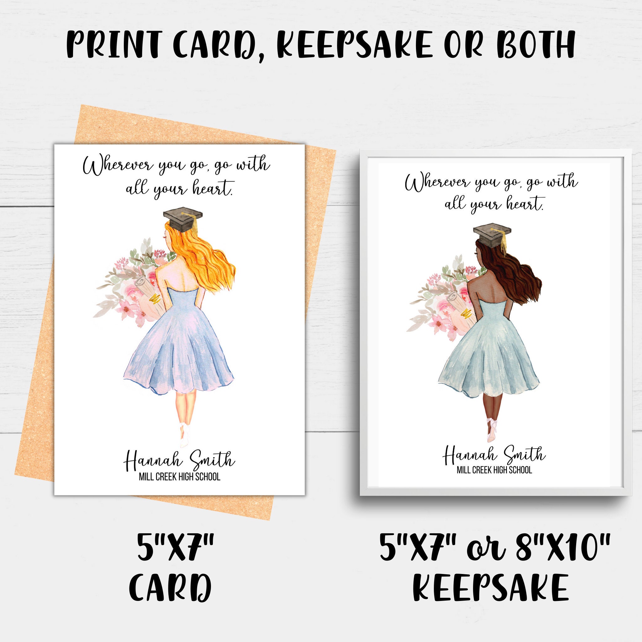 Personalized Graduation Gift Printable Graduation Keepsake Customized ...