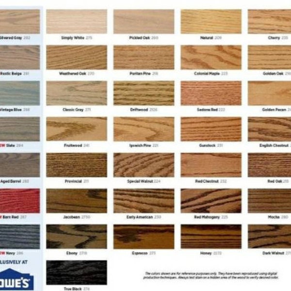 Minwax White Oak Stain Samples - Etsy