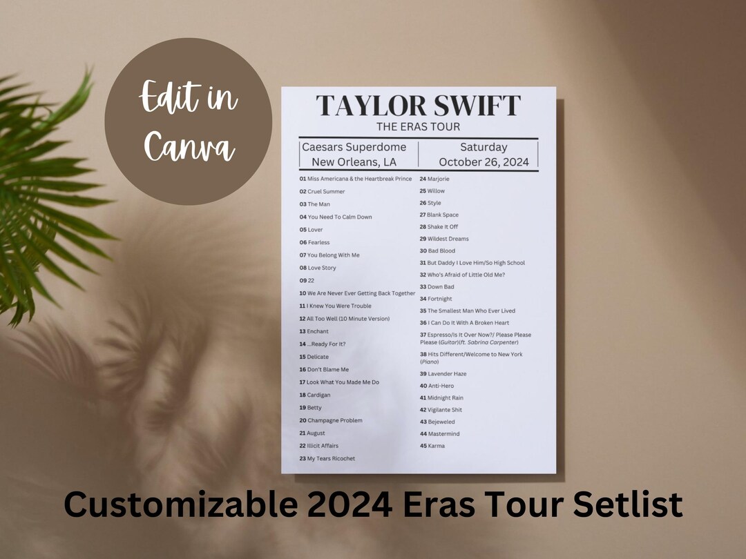 Taylor Swift the Eras Tour 2024 Setlist Customizable Printable Digital ...