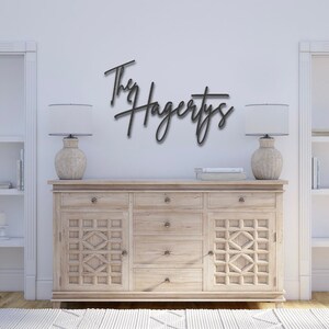 Custom Last Name Sign, Family Name Sign, Personalized Name Sign ...