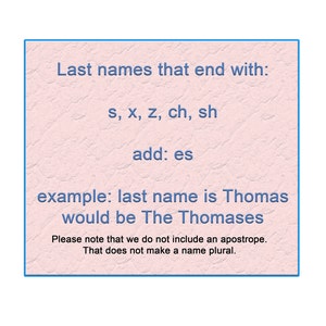 Custom Last Name Sign, Family Name Sign, Personalized Name Sign ...