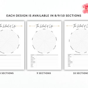 Life Wheel Balance Editable and Printable | Canva Editable Wheel of ...