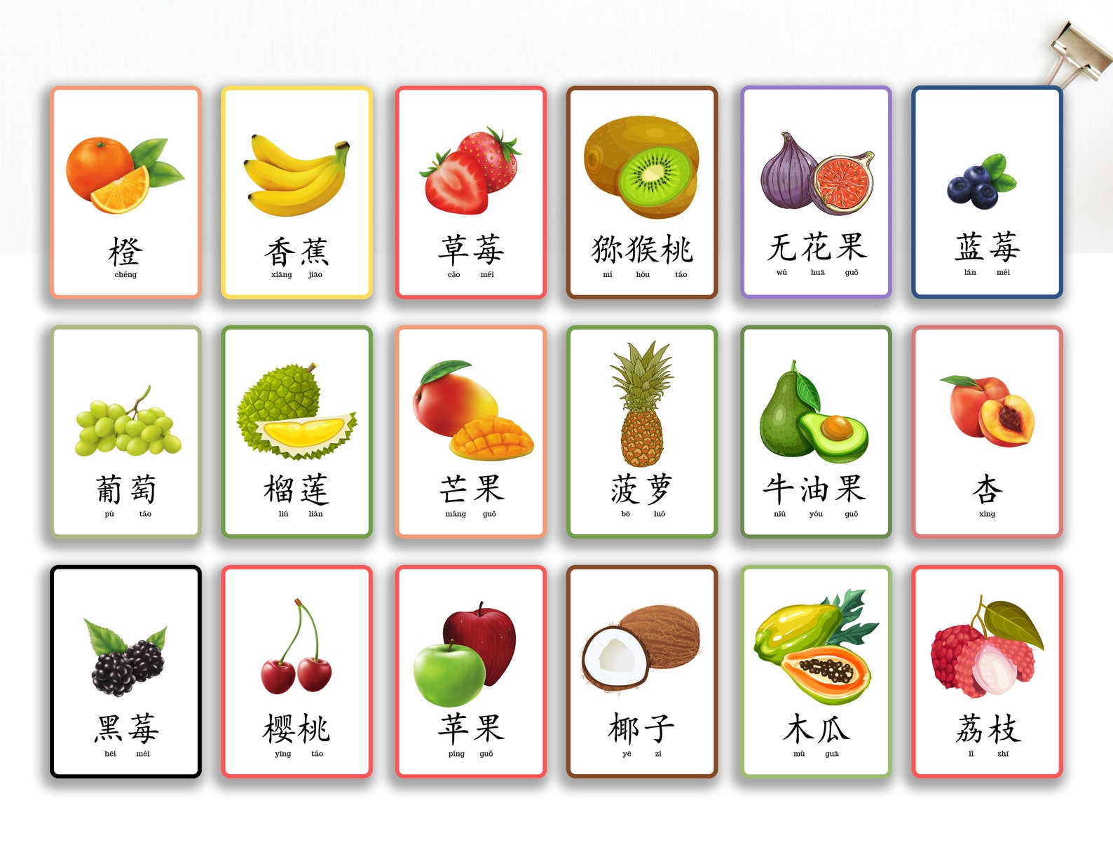 Chinese Fruits Flashcards | Printable Simplified Mandarin Fruit ...