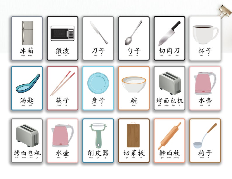Chinese Kitchen Vocabulary Flashcards | Printable Kitchen Words in ...