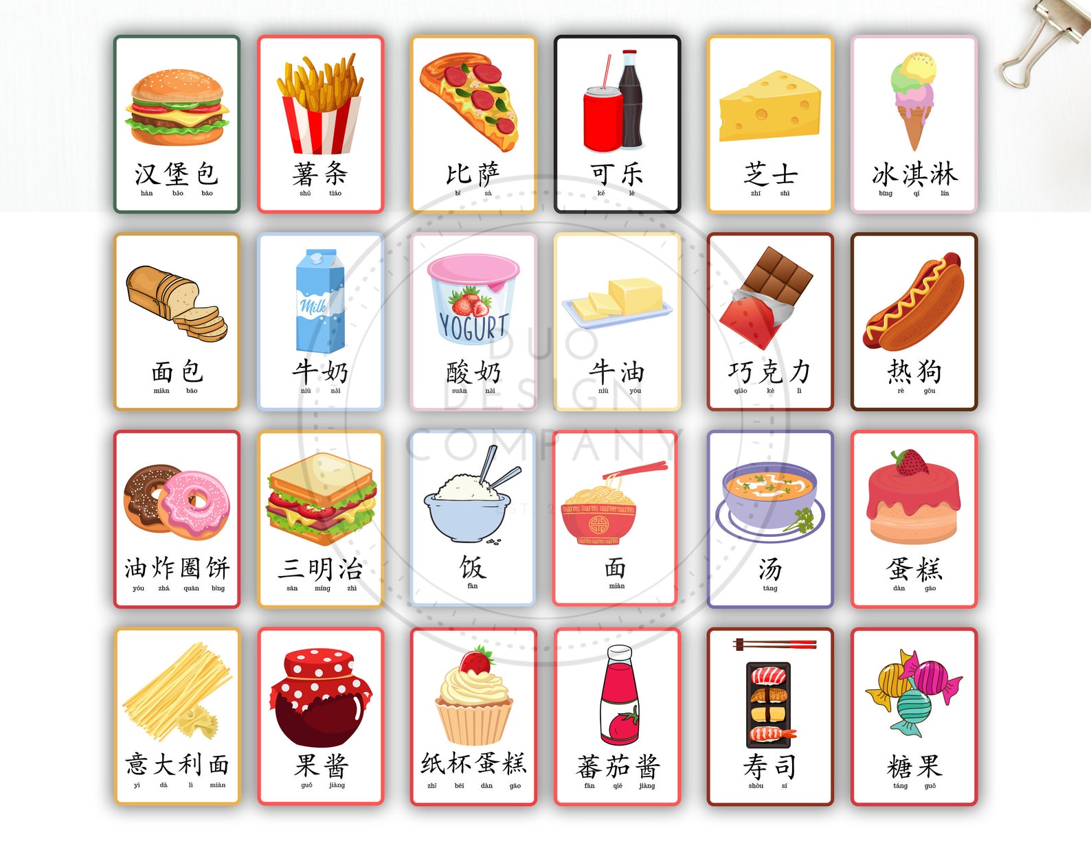 Chinese Food and Drink Flashcards Food Drink Flashcards in - Etsy