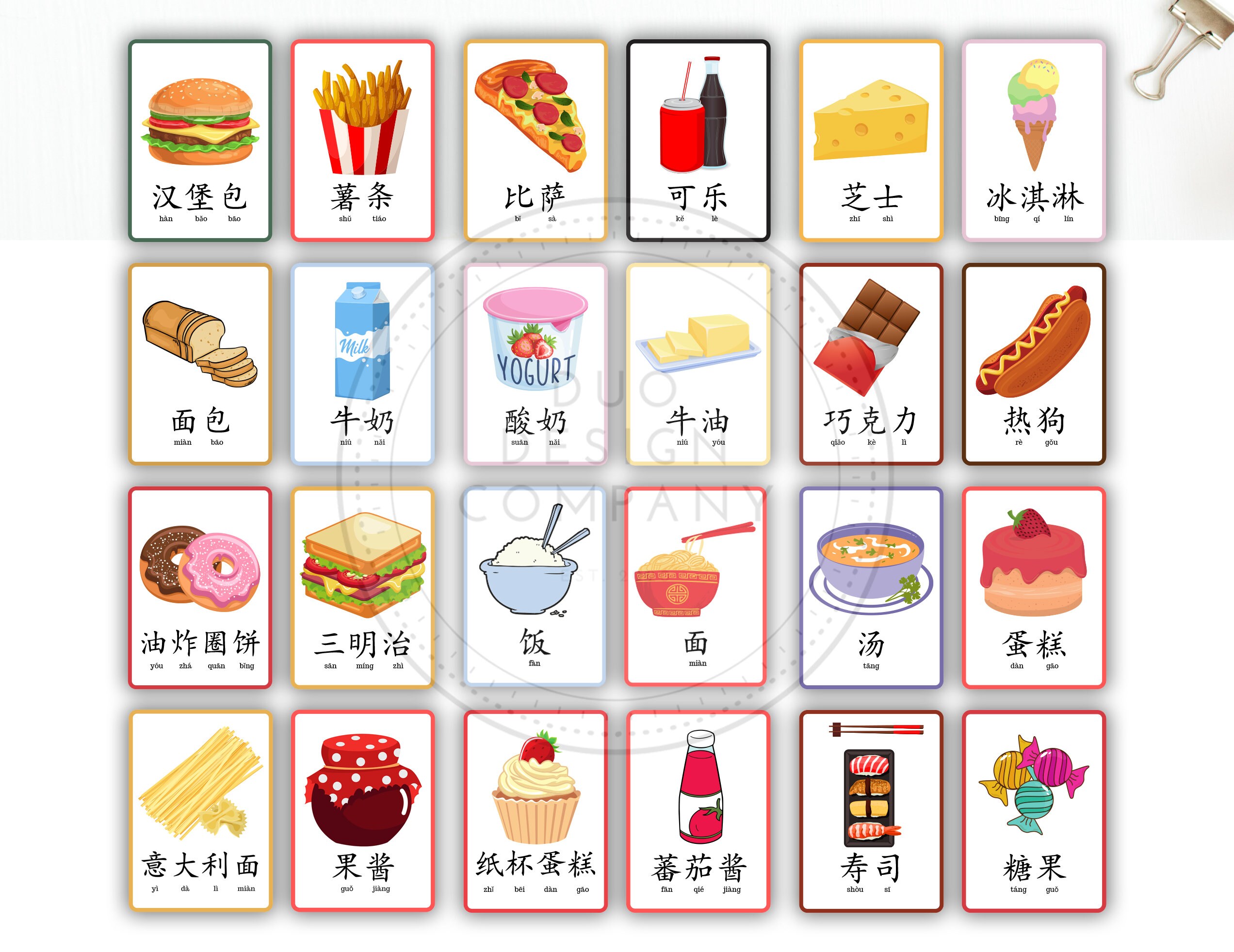 Chinese Food and Drink Flashcards Food Drink Flashcards in - Etsy