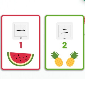 Chinese Numbers Flash Cards | Printable Mandarin Numbers Flash Cards ...