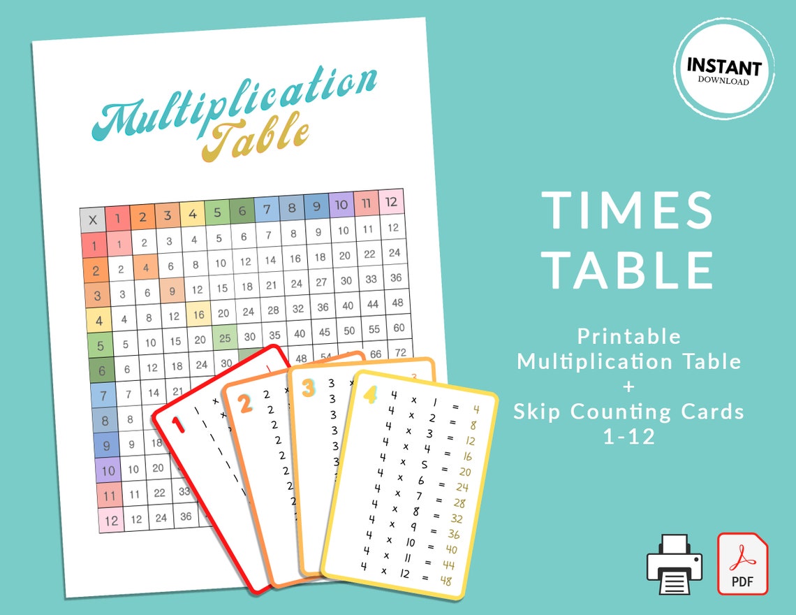 Multiplication Table Cards | Skip Counting Cards | Learn the Times ...