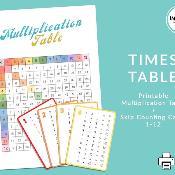 Multiplication Table - Etsy