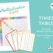 Multiplication Table Cards | Skip Counting Cards | Learn the Times ...