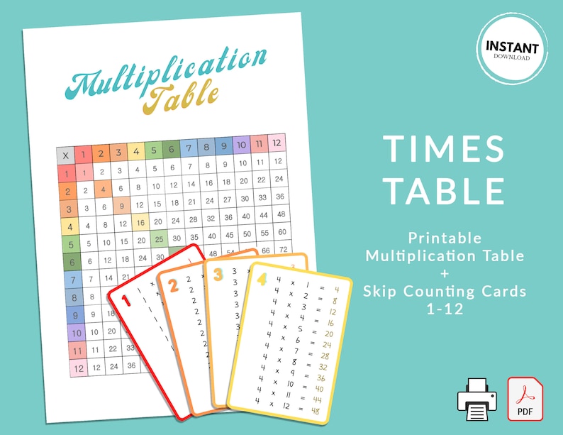 Multiplication Table Cards | Skip Counting Cards | Learn the Times ...