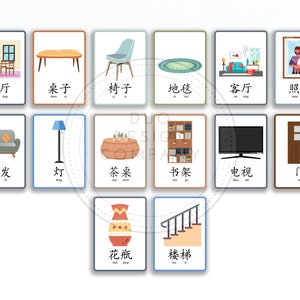 Chinese Living and Dining Room Flashcards | Simplified Mandarin House ...