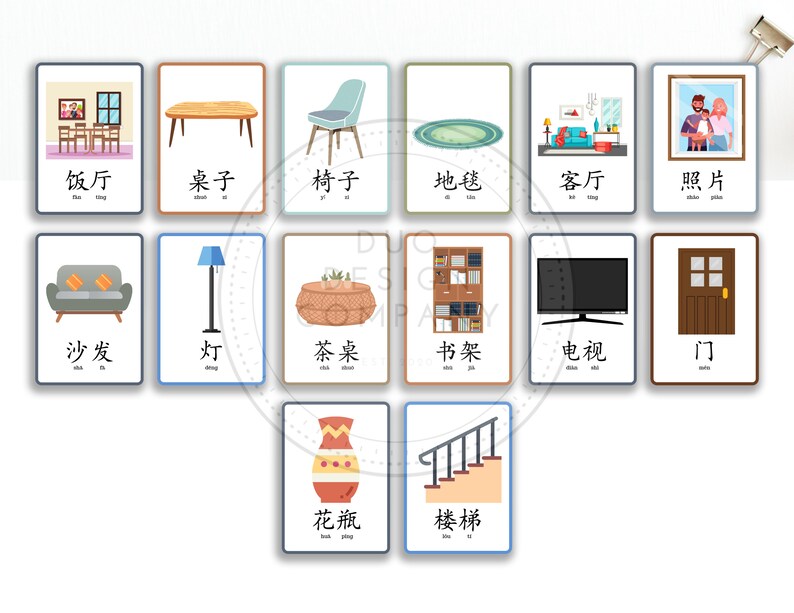 Chinese Living and Dining Room Flashcards Simplified Mandarin House ...
