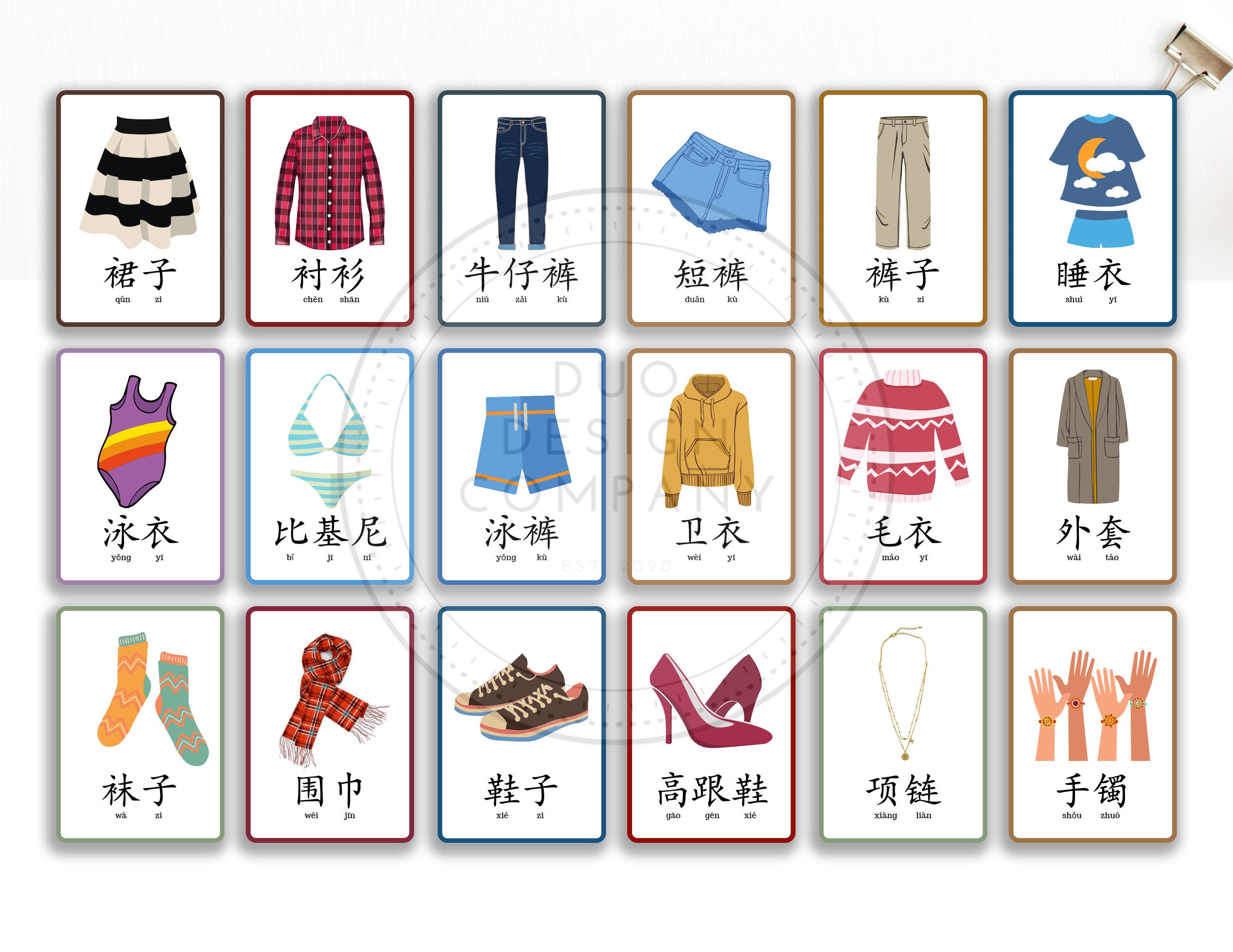 Chinese Clothing Flashcards Simplified Mandarin Clothing and ...
