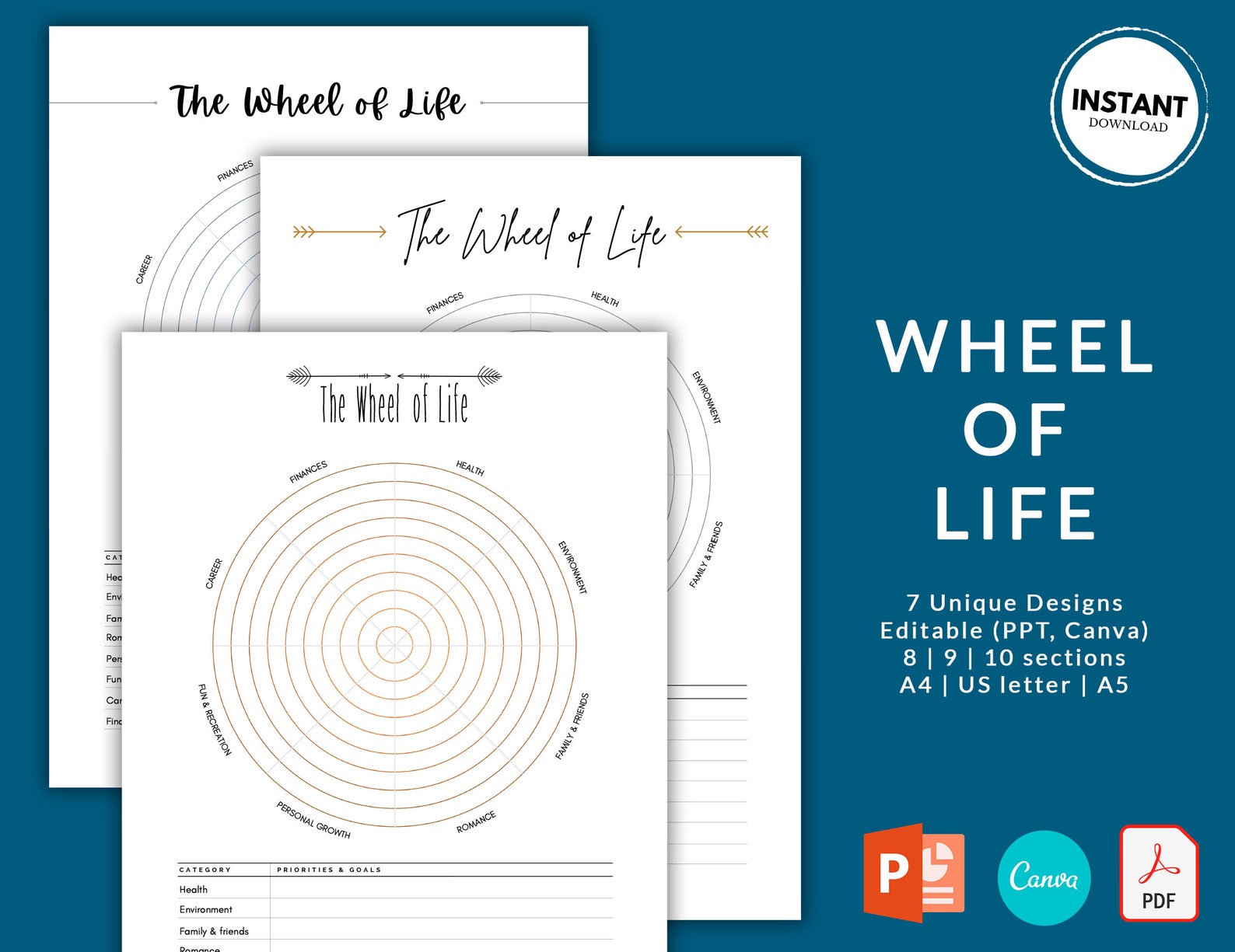 Life Wheel Balance Editable and Printable | Canva Editable Wheel of ...