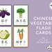 Body Parts Chinese Flash Cards Printable Mandarin Head Flash Cards ...